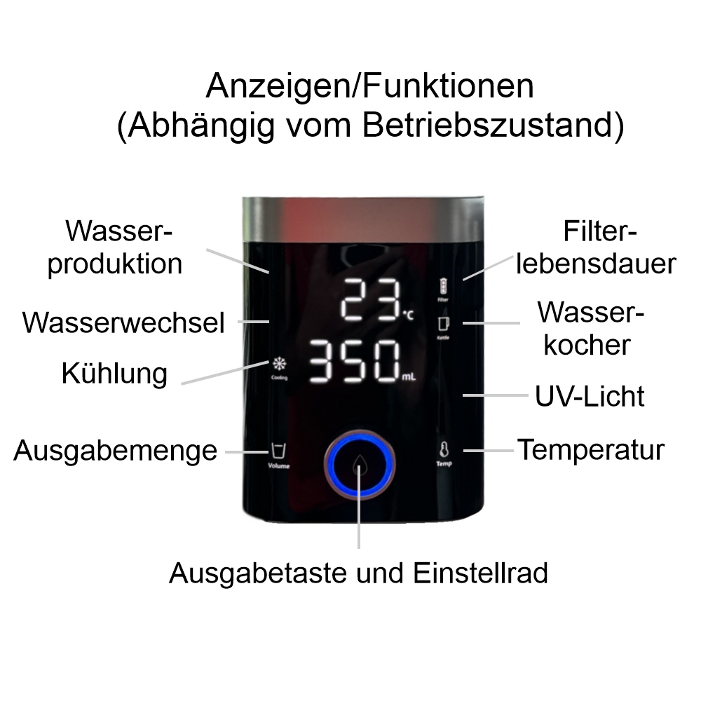 RETEC Touch HOT COLD Auftisch-Osmoseanlage mit Wechseltank